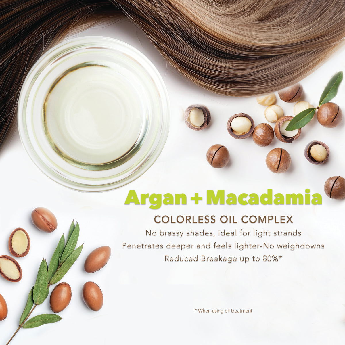 Ultra Rich Repair Conditioner – Macadamia Beauty